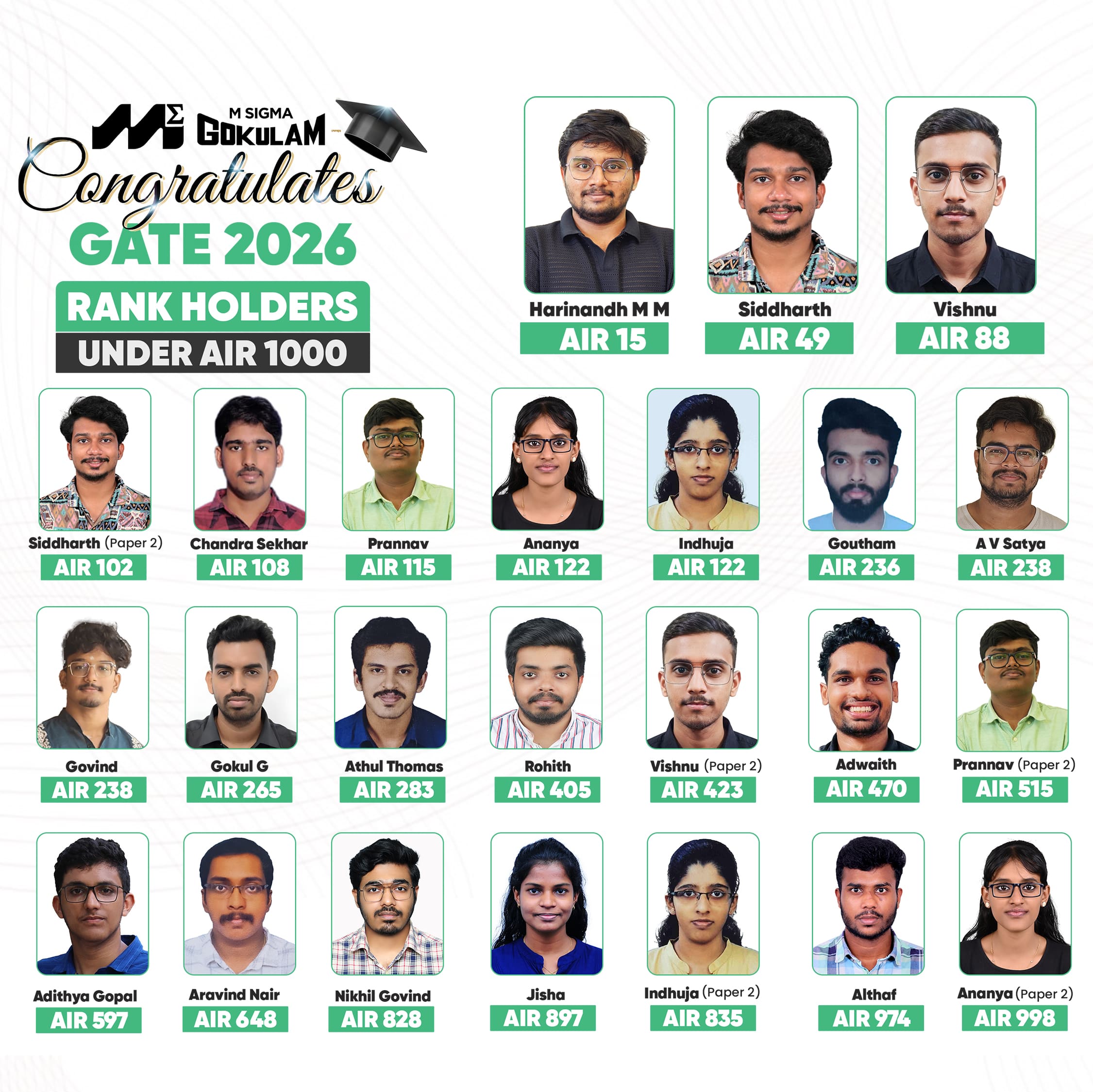 Msigma Gokulam | Best Online Education
